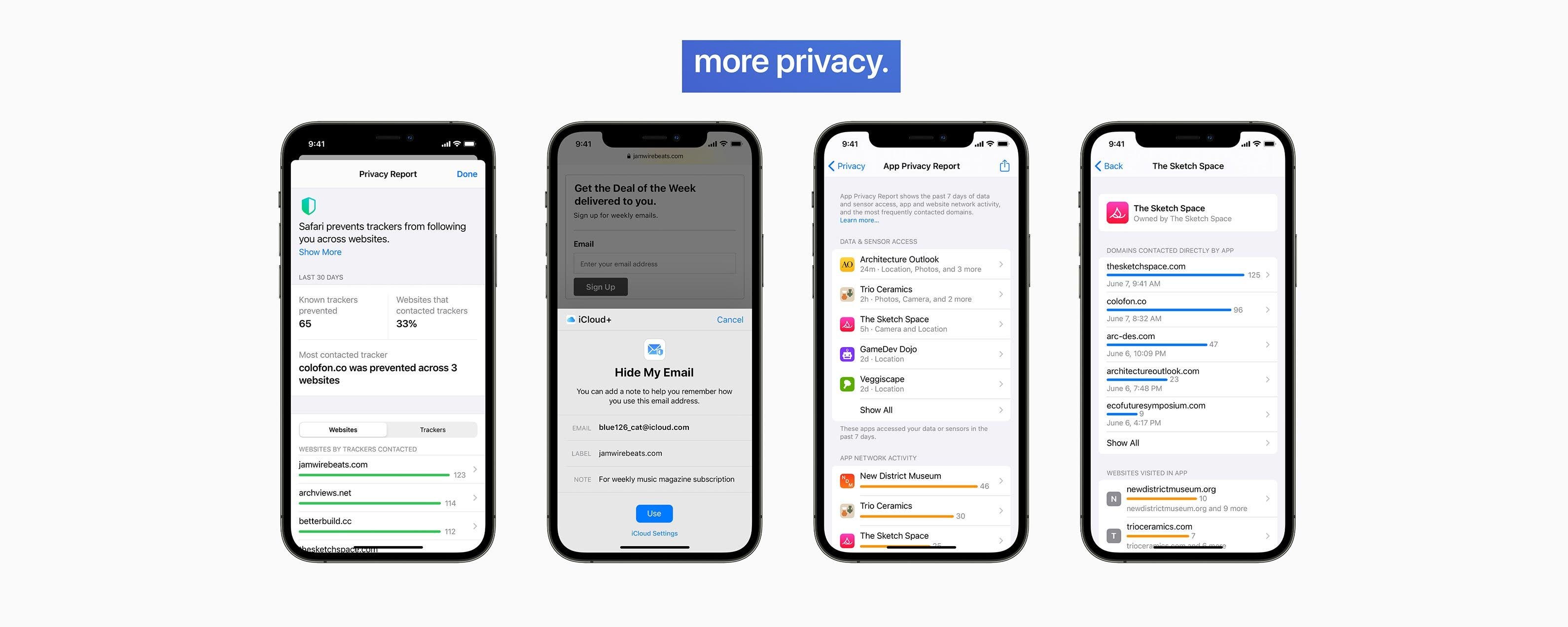 The Top Privacy Power Plays from WWDC 2021