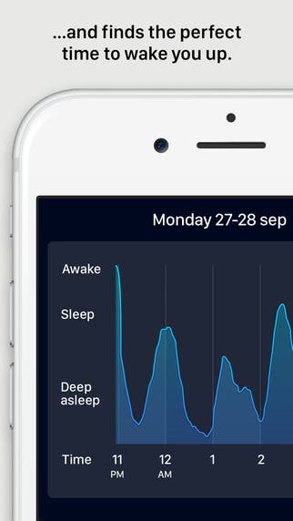 Top 5 Free Wellness Apps for HealthKit Integration