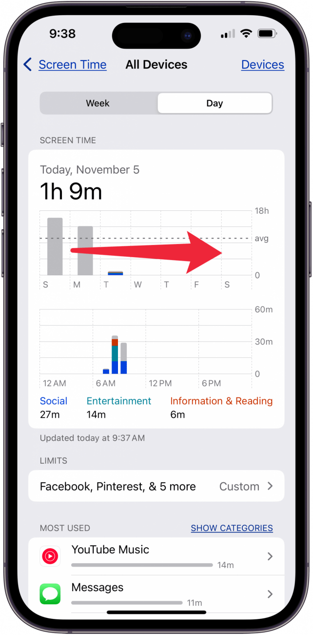How to Check Your iPhone Screen Time Report