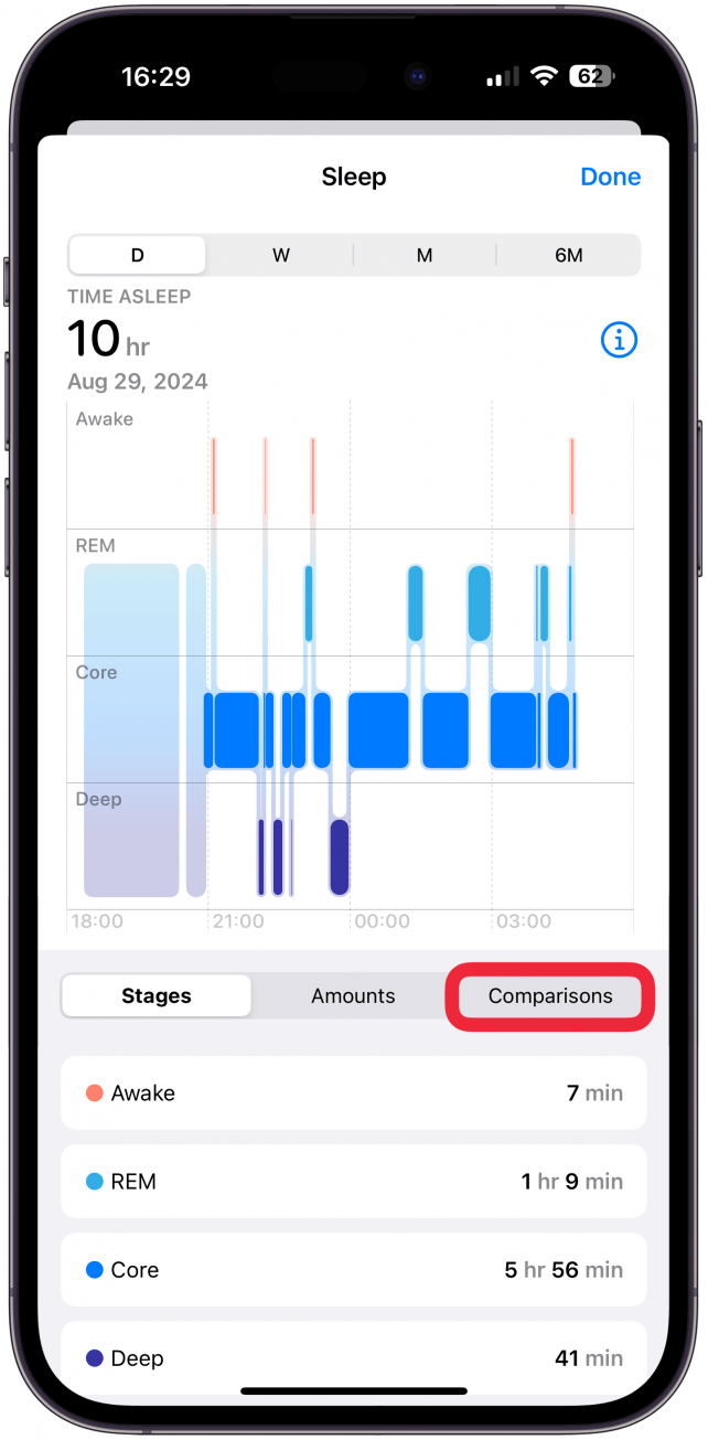 How to Measure Respiratory Rate With Apple Watch