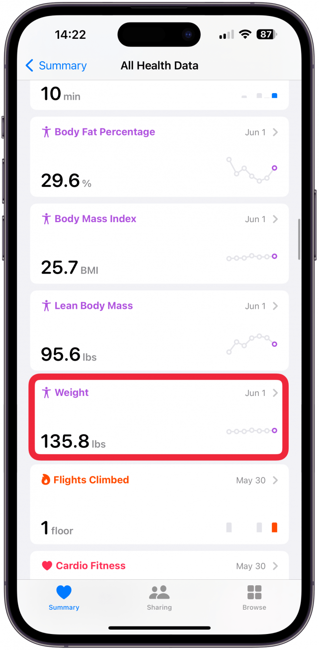 Revealed: How Accurate Is Apple Watch Calories Calculator