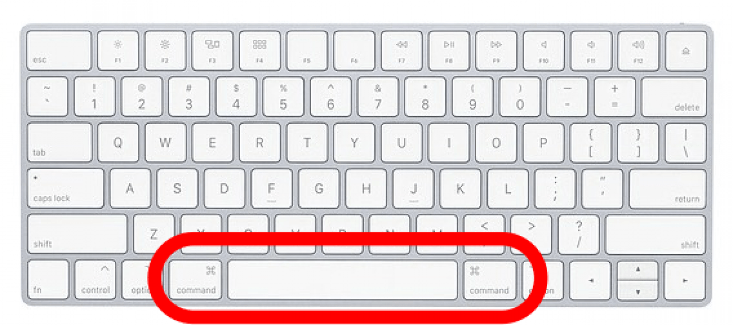 Copy And Paste Shortcuts On A Mac Loptestickers