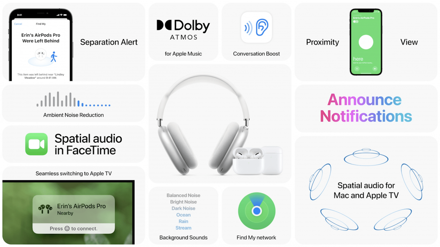 AirPods & Apple Music Get Sound Upgrades, Plus New AirPods Features
