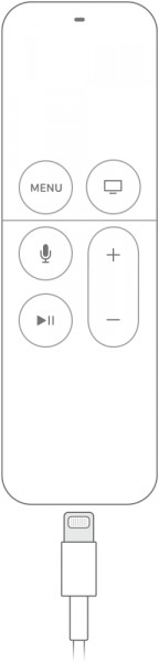 Fixed: Apple TV Remote Not Working