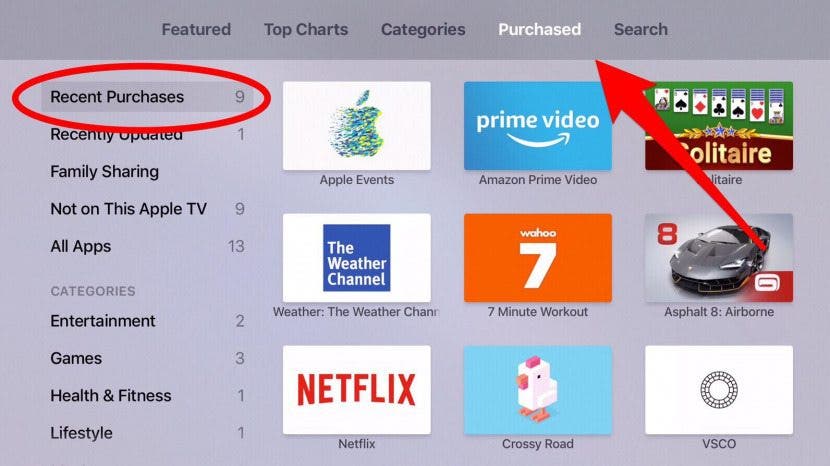 Apple TV App Store: How to Download Apps on the Apple TV