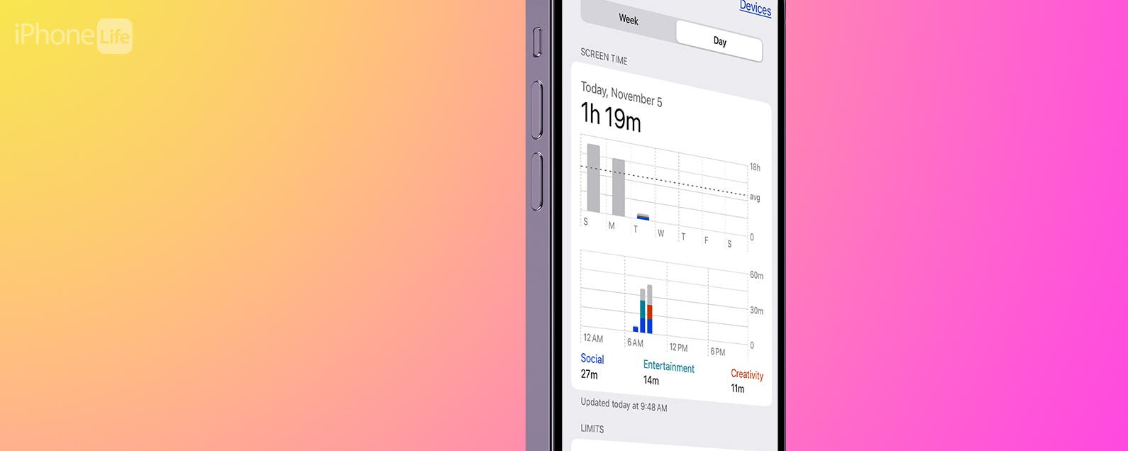 How to Check Your iPhone Screen Time Report